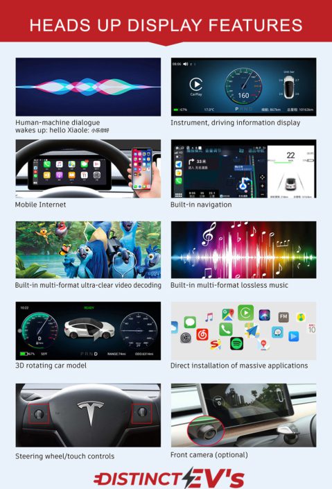 Tesla Model 3/Y Touch Screen Heads Up Display | Waze, Apple CarPlay & More!