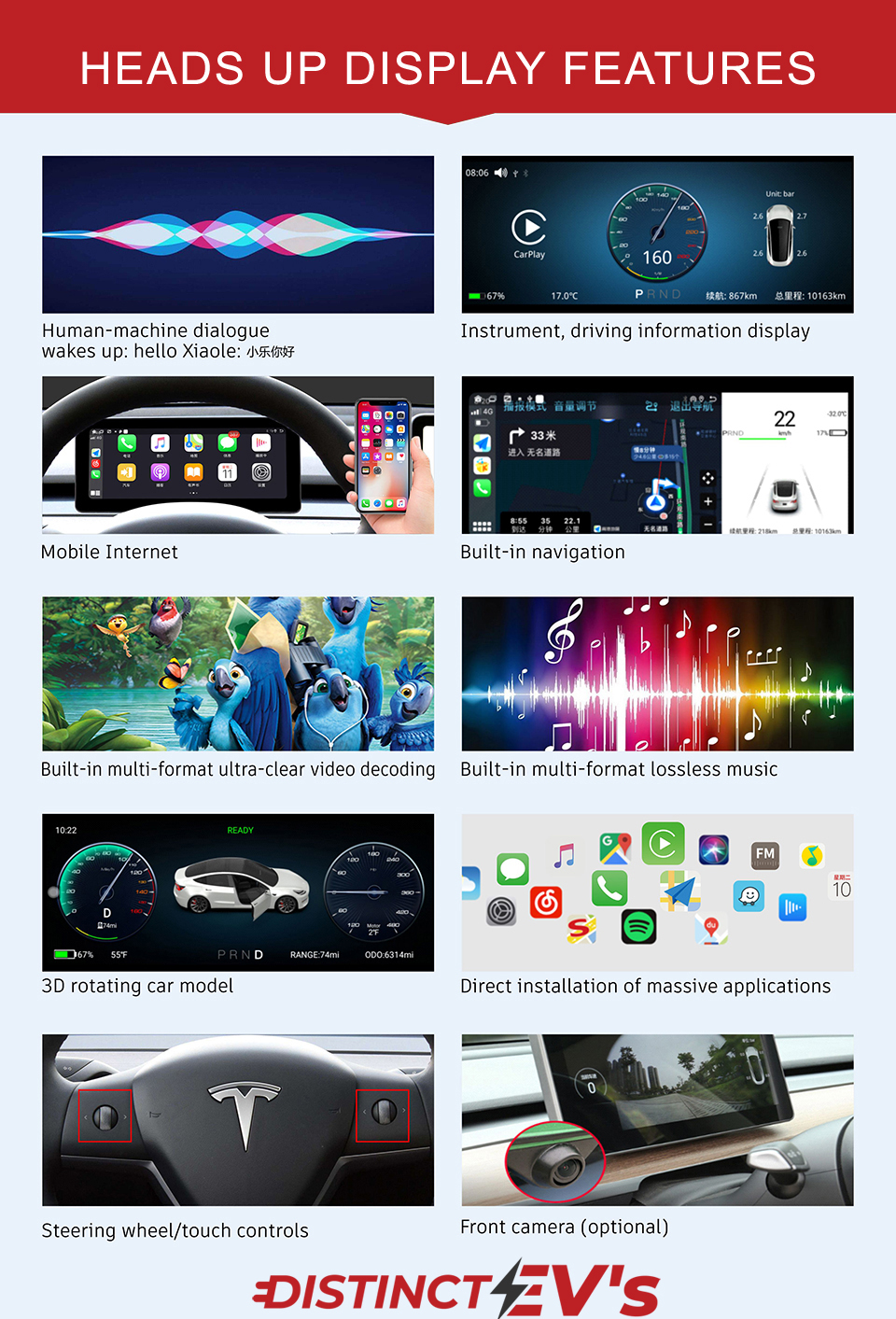 Tesla Model 3/Y Touch Screen Heads Up Display | Waze, Apple CarPlay & More!